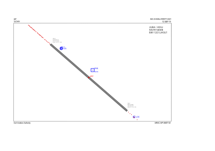 Satellite view of HSSJ